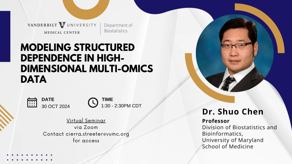 Modeling Structured Dependence in High-dimensional Multi-omics Data | Department of Biostatistics